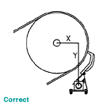 ¿Cómo localizo correctamente un prelimpiador H-Type® en una polea motriz?
